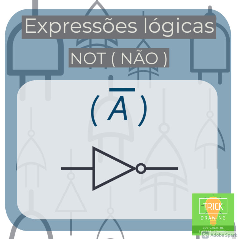 Expressões lógicas - Trick Drawing - Eletrônica digital com teoria e ...
